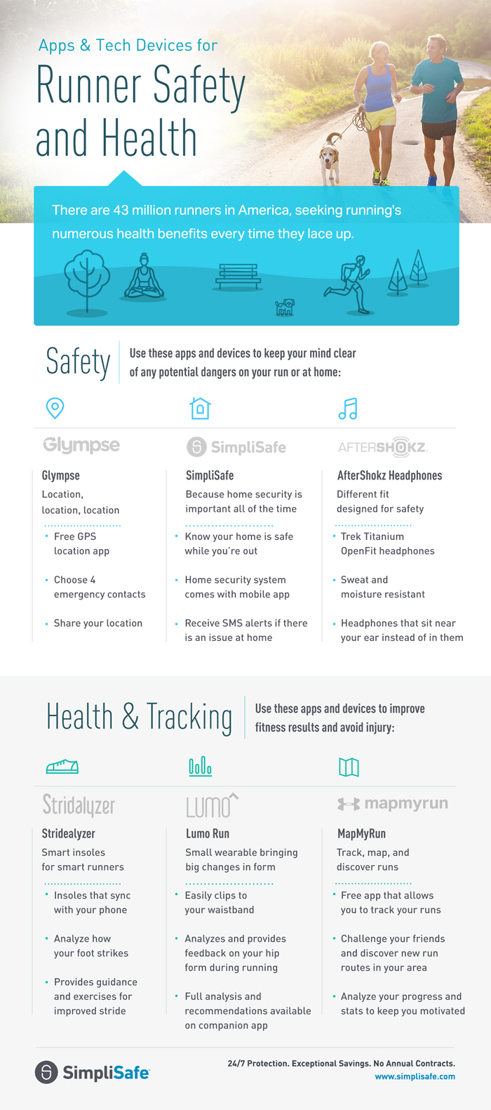 Running Safety Graphic